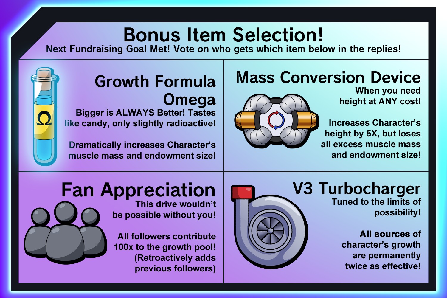 Macro March Growth Drive 2023 - Bonus Item Selection 3! - By ...