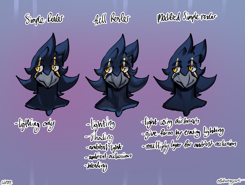 th3cyclop (@th3cyclop) - Itaku