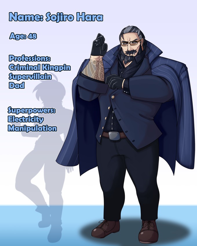 Nicoffee's Gallery - Itaku