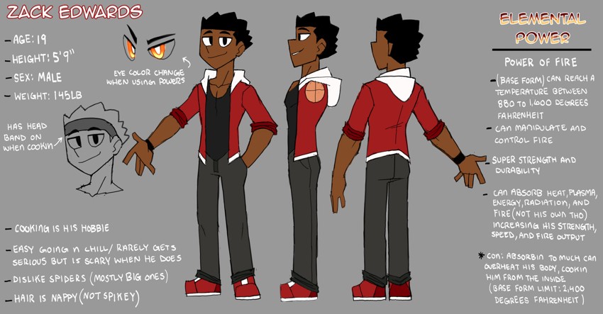 @furiousart's post on Itaku