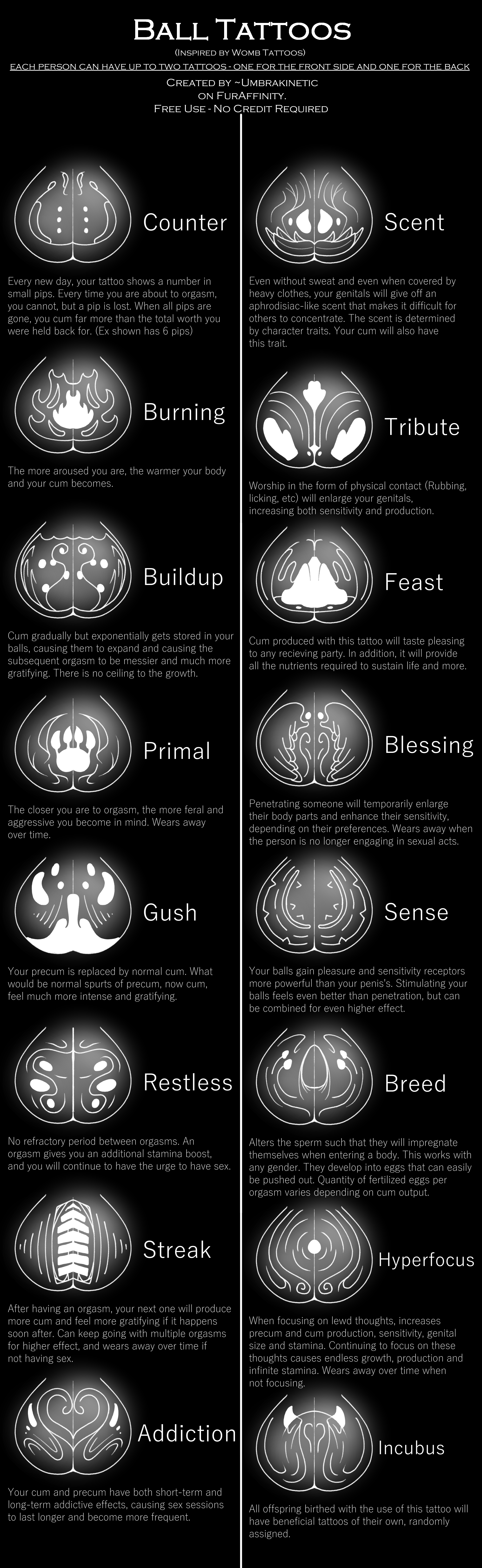 Testicular tattoos - Bronctattooaus.com
