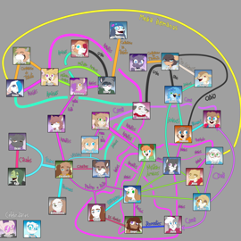 Ian Martinson's Gallery - Itaku