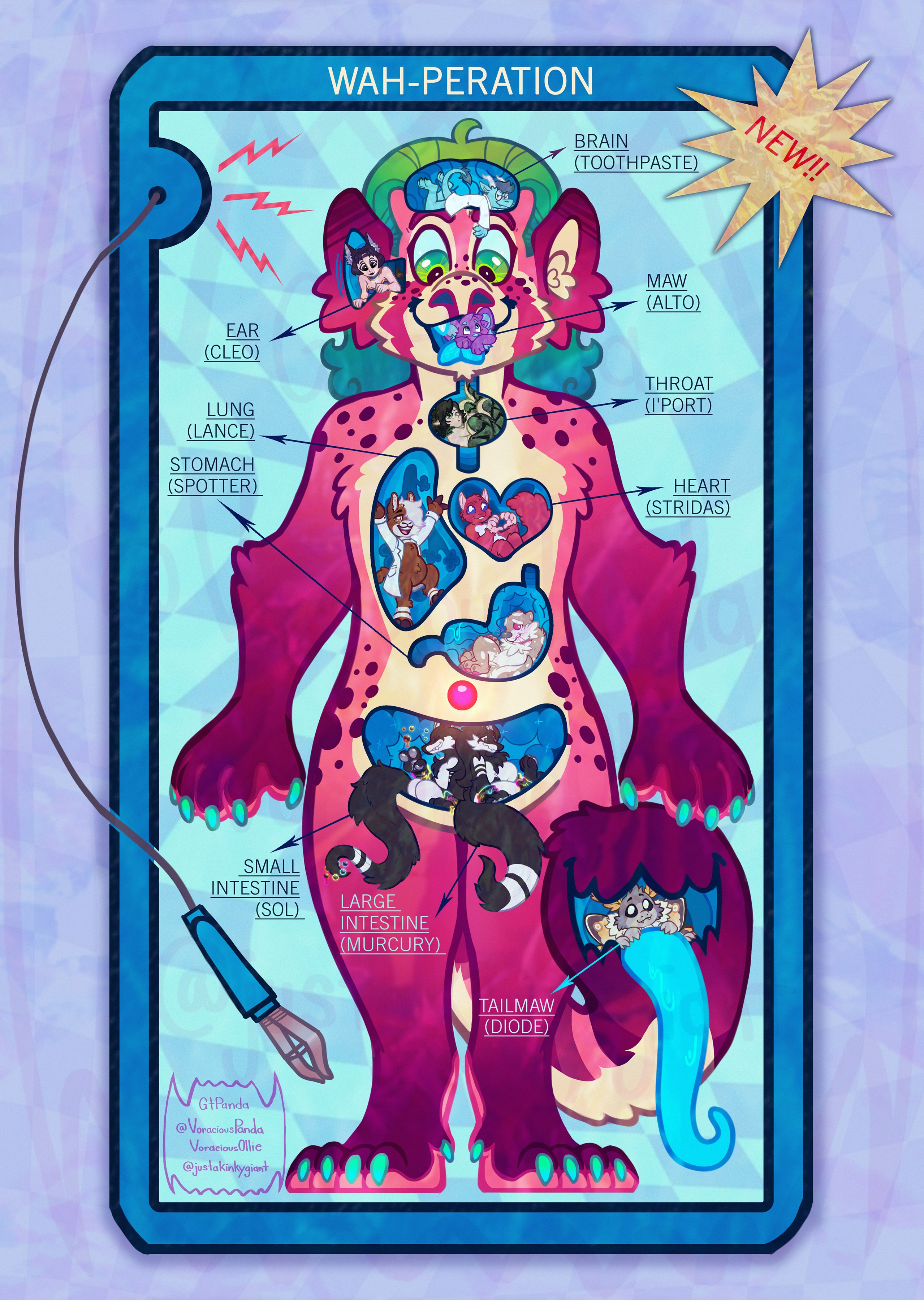 Let's Play WAH-peration! (finished group YCH) - By @voraciouspanda on Itaku